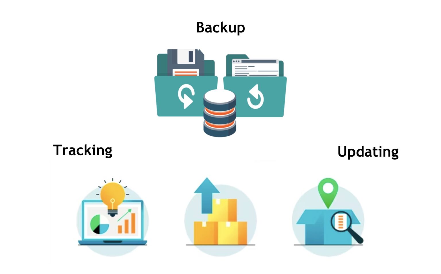 A Complete Guide To Transferring Products Across Shopify Stores